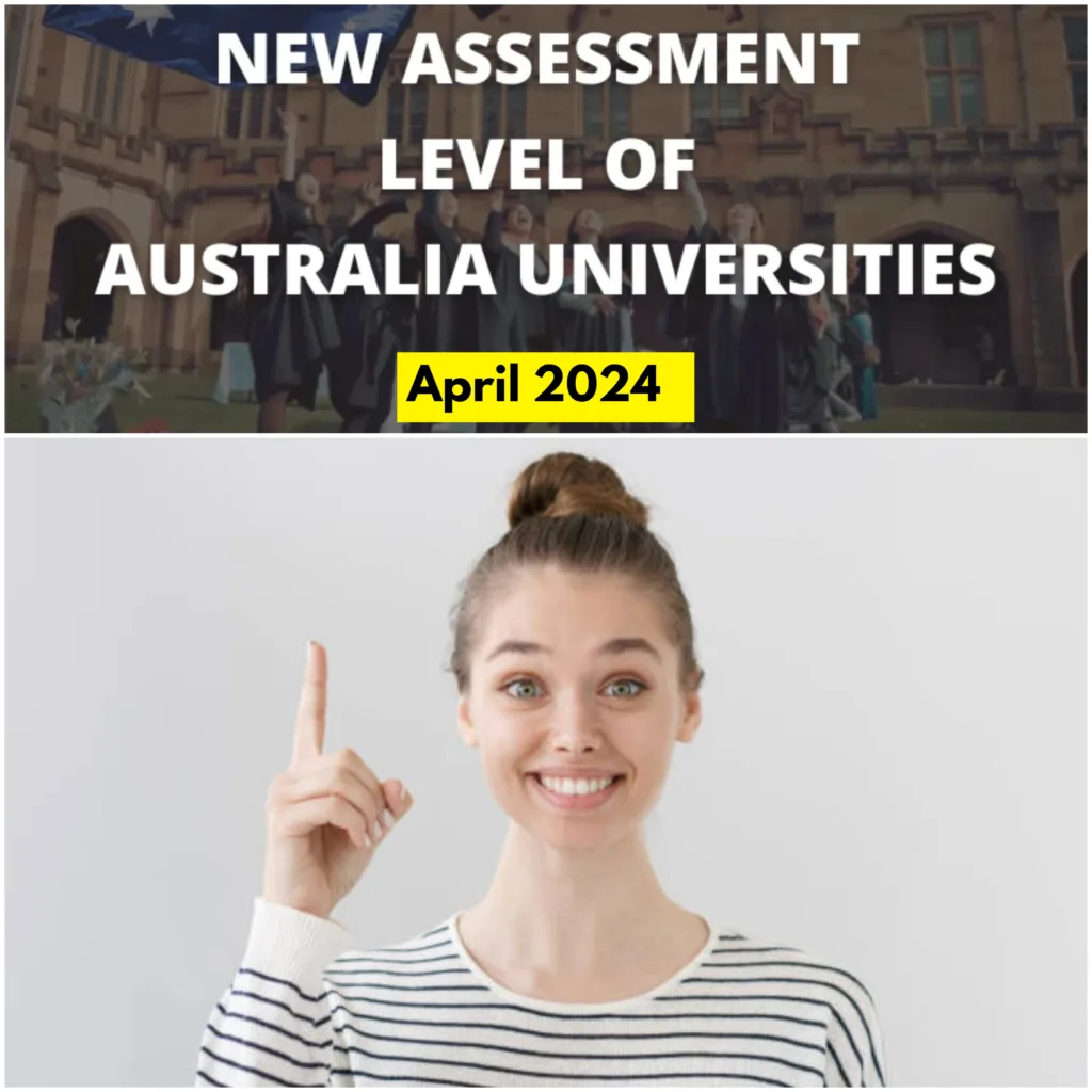 Assessment Levels Updated of Australian Universities - April 2024